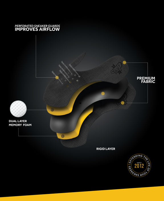 Crep Protect Sneaker Guards - Crep Protect – CrepProtect